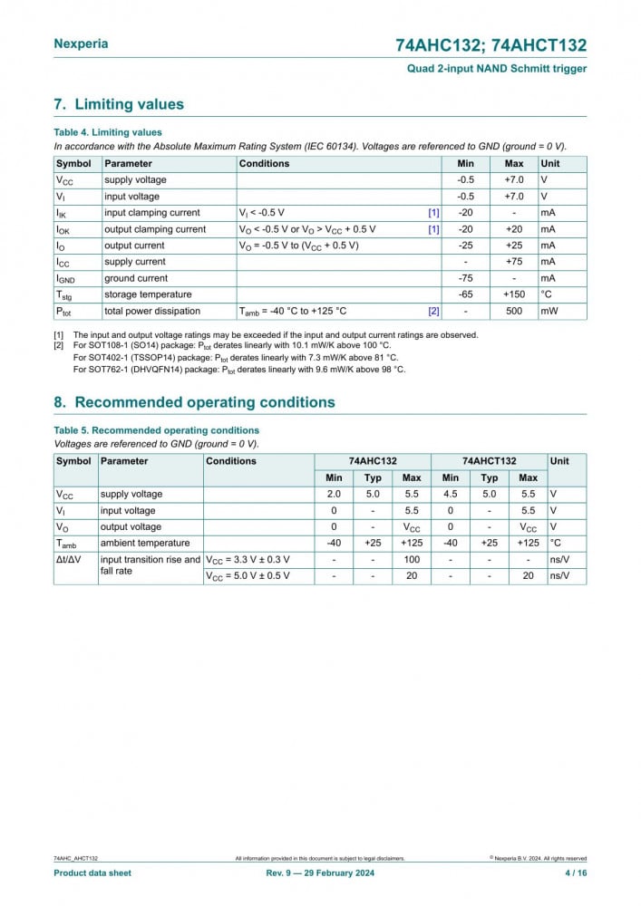 74AHCT132D,118 technical document page 4