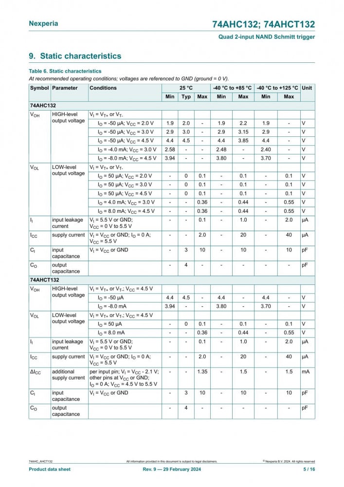 74AHCT132D,118 technical document page 5