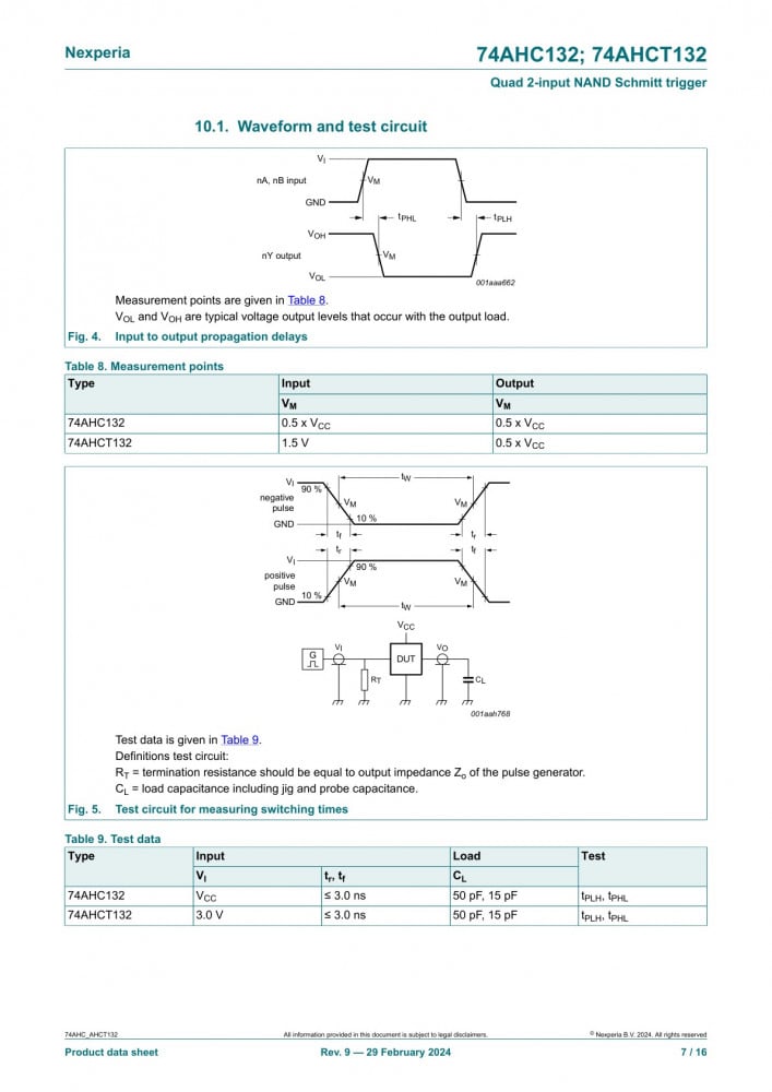 74AHCT132D,118 technical document page 7
