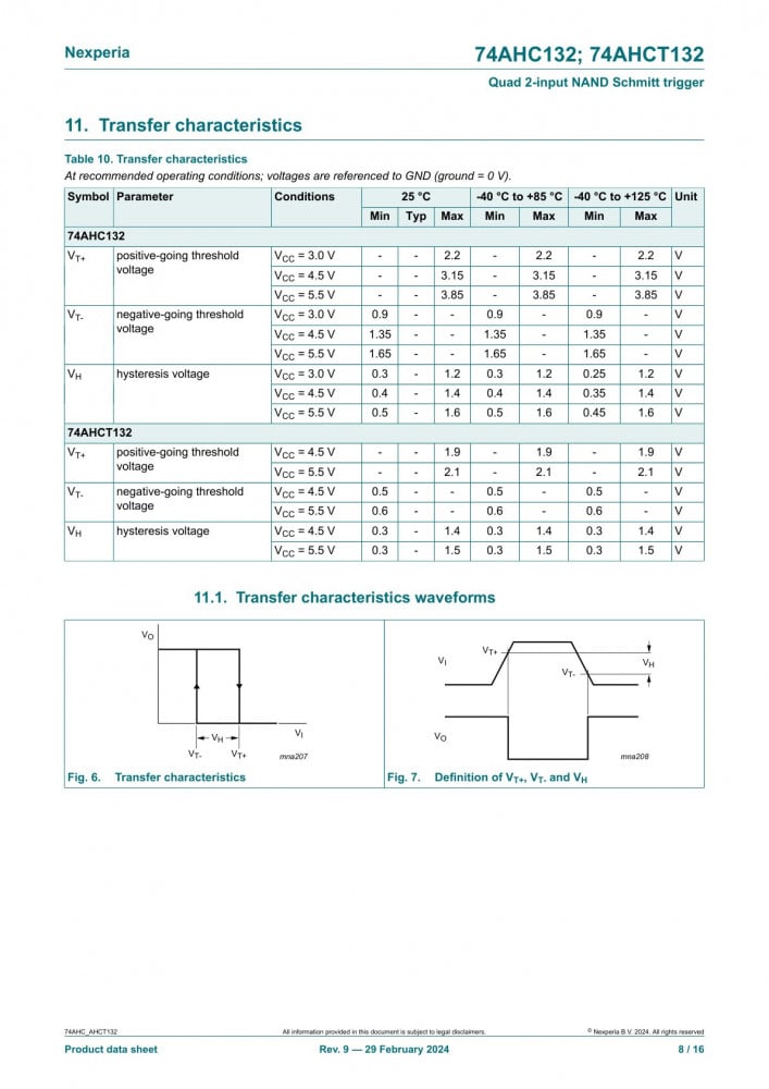 74AHCT132D,118 technical document page 8