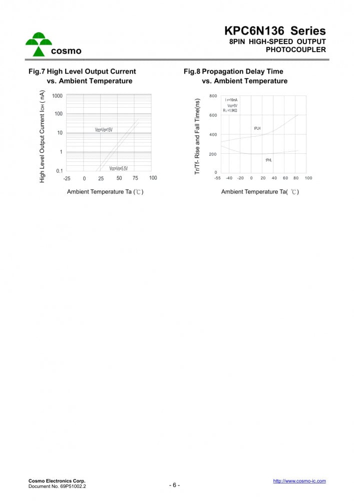 KPC6N136S datasheet page 6