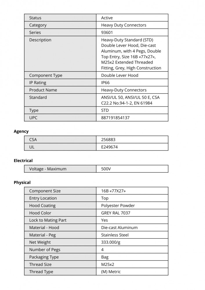 Document preview 2 for MOLEX 936012860