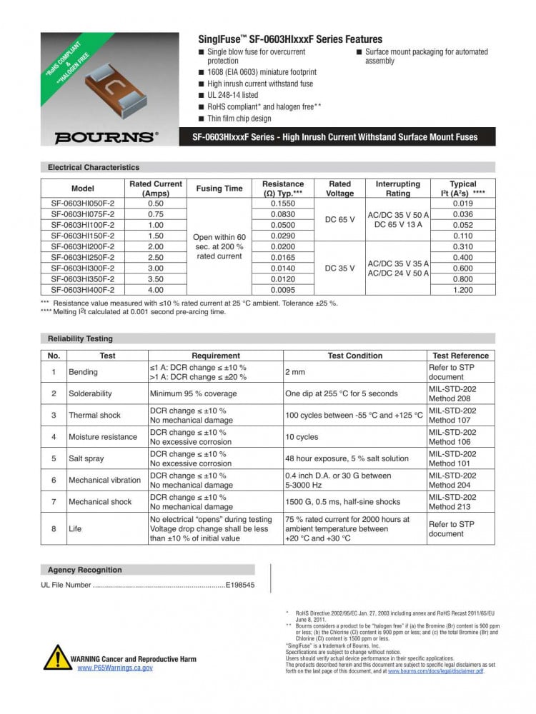 BOURNS SF-0603HI series datasheet page 1