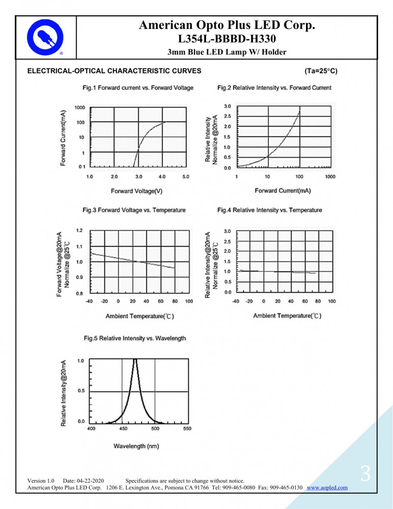 L354L-BBBD-H330 technical document page 3