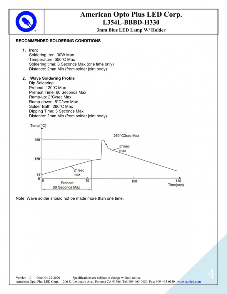 L354L-BBBD-H330 technical document page 4