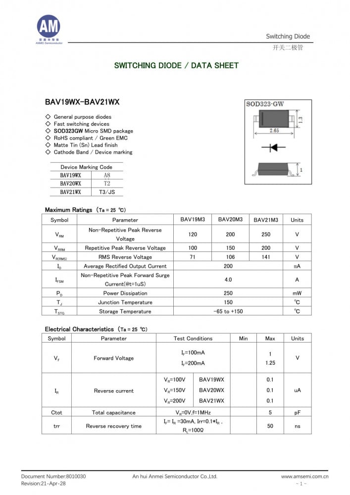 BAV21WX datasheet page 1