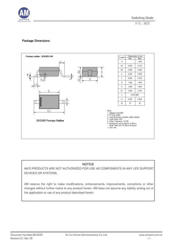 BAV21WX datasheet page 3