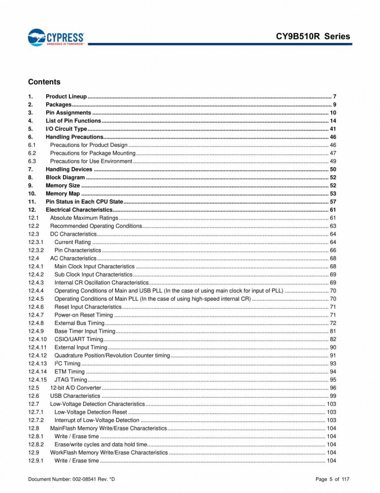 CY9BF516N series datasheet page 6