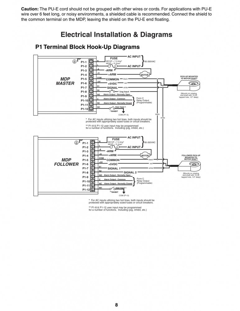 DART MD10 document page 10