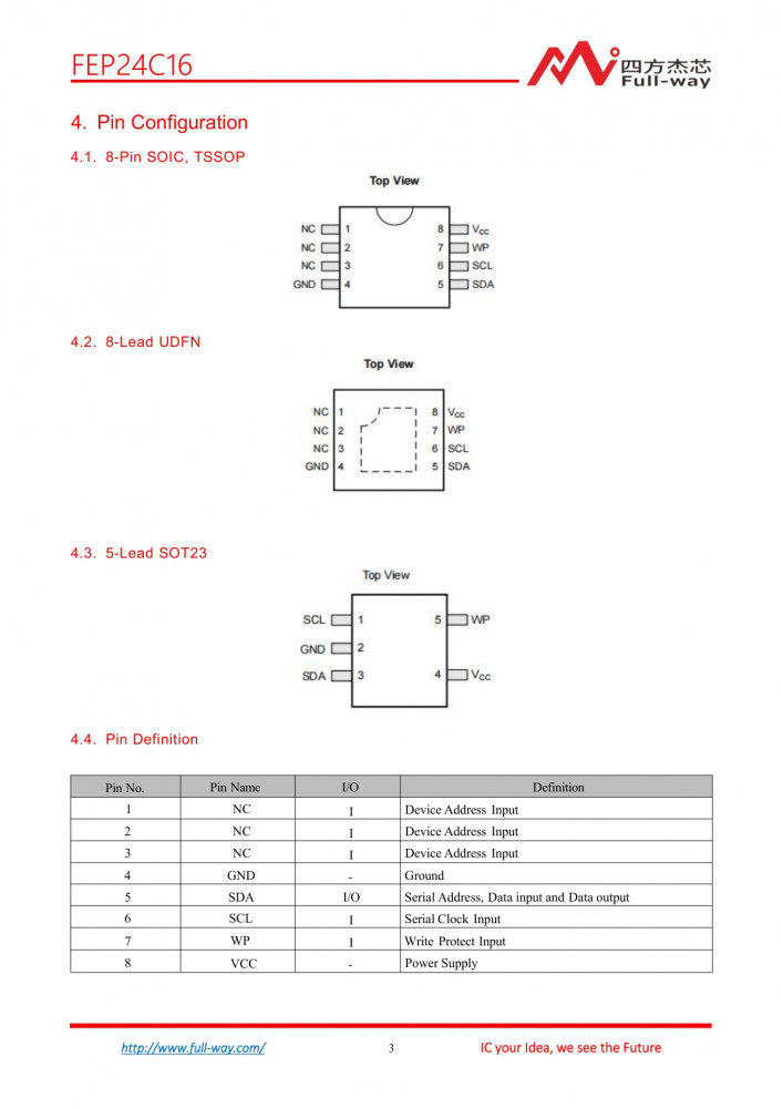 FEP24C16 datasheet page 3