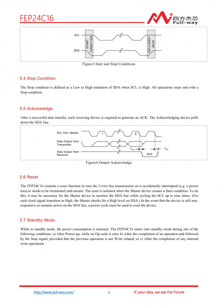 FEP24C16 datasheet page 6