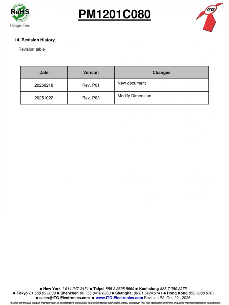 PM1201C080 document page 10