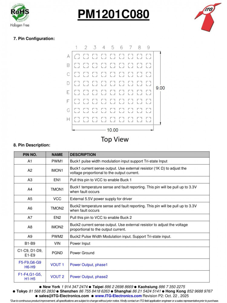 PM1201C080 document page 3