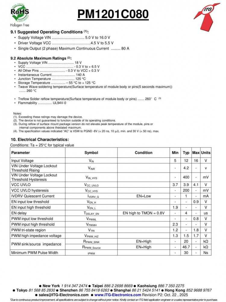 PM1201C080 document page 4