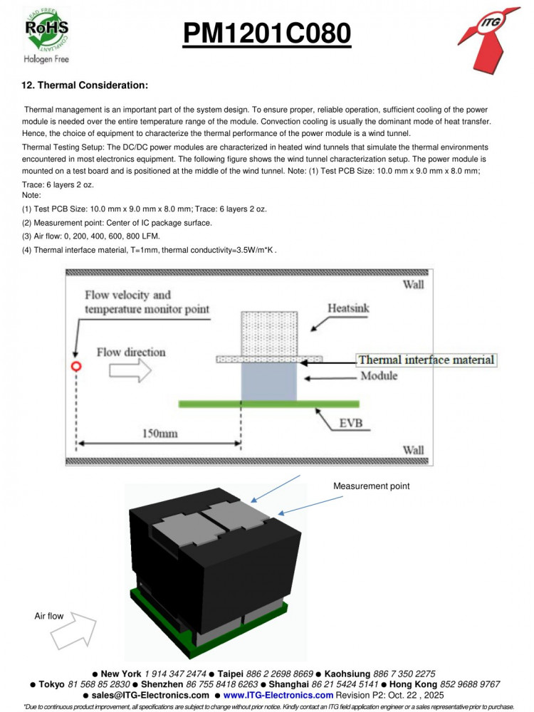 PM1201C080 document page 7