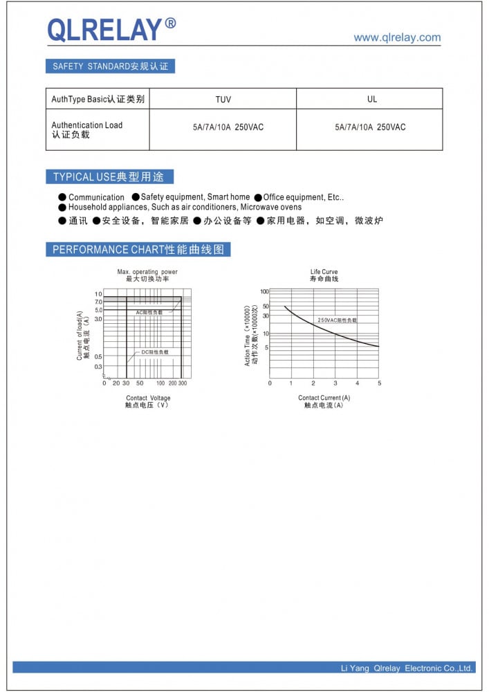JZC-46F product document page 3