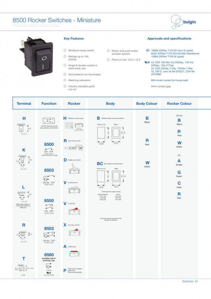 Bulgin H8553 product documentation page 1