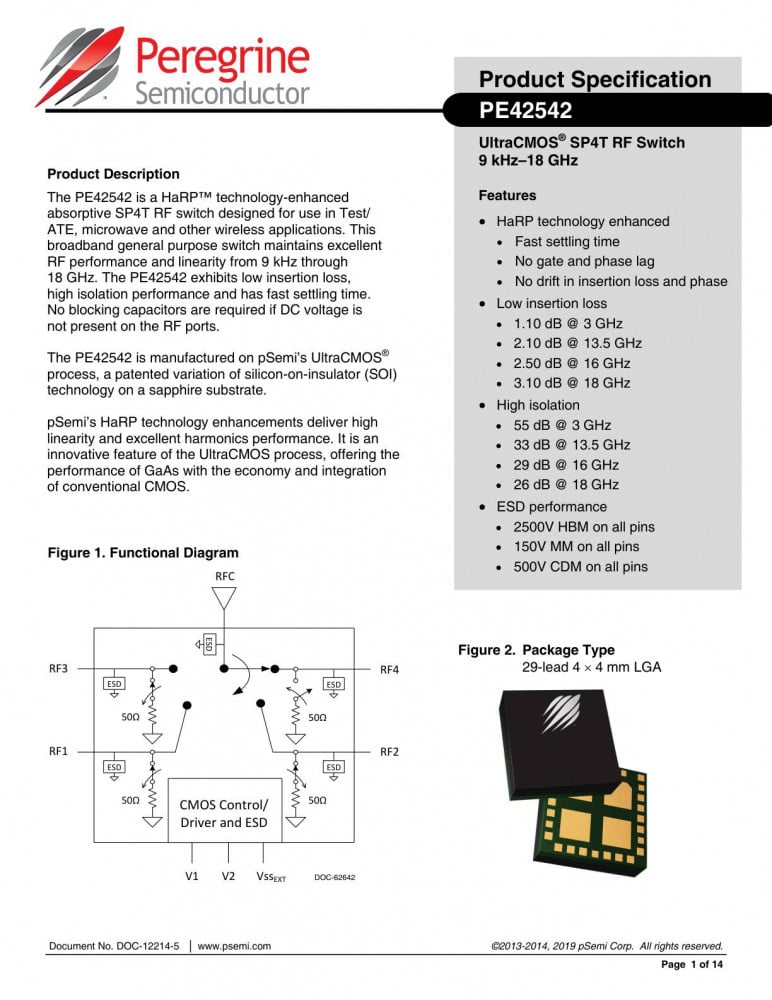 PE42542B datasheet page 1