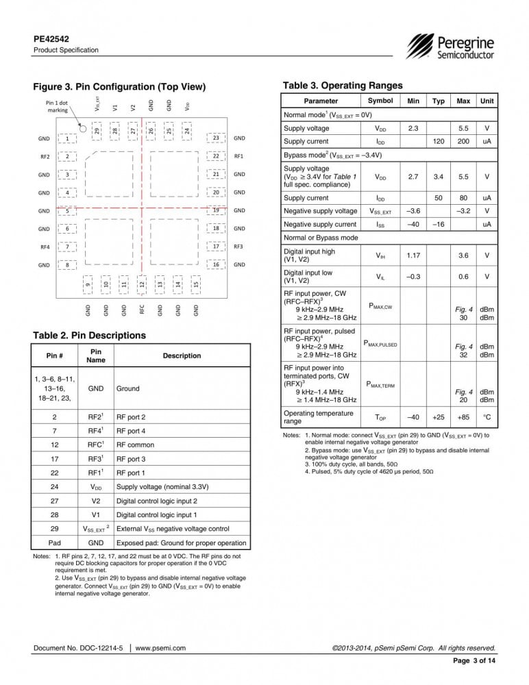 PE42542B datasheet page 3