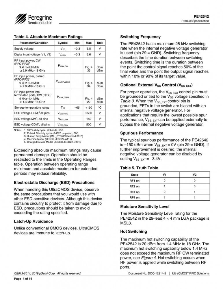 PE42542B datasheet page 4