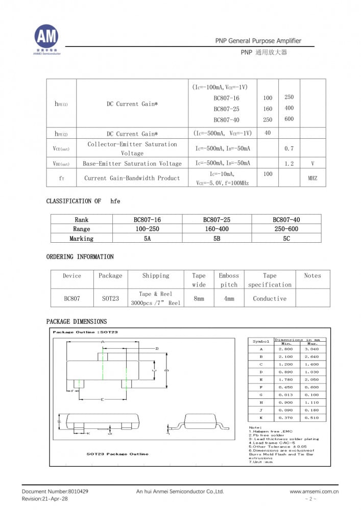 BC807-25 datasheet page 2