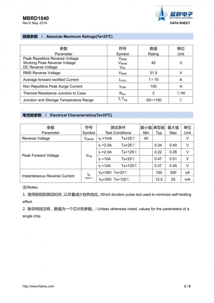 MBRD1040 datasheet page 2