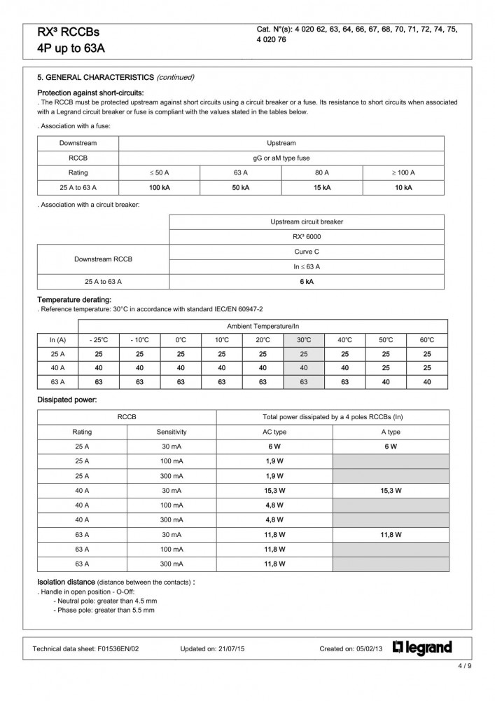 Legrand RX³ RCCB datasheet page 4