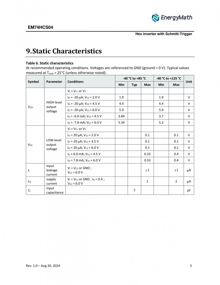 EM74HCS04D datasheet page 5
