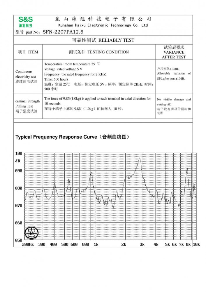 SFN-2207PA12.5 technical document page 4