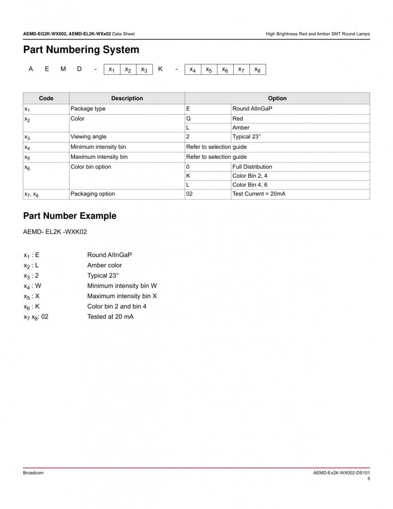 AEMD-EG2K-WX002 datasheet page 5