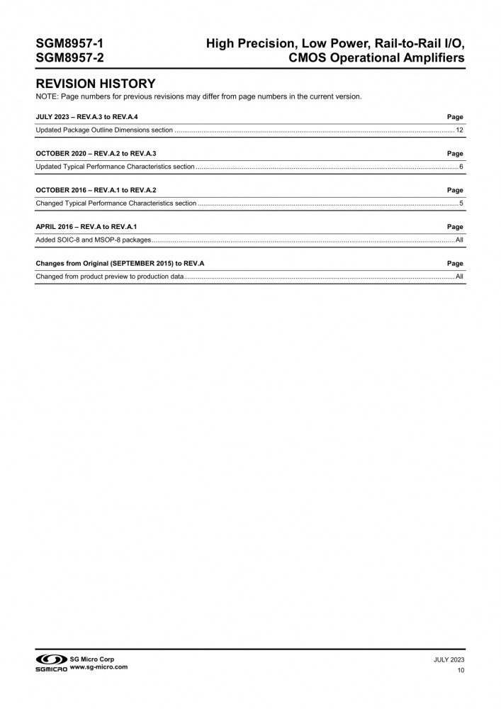 SGM8957 datasheet page 10