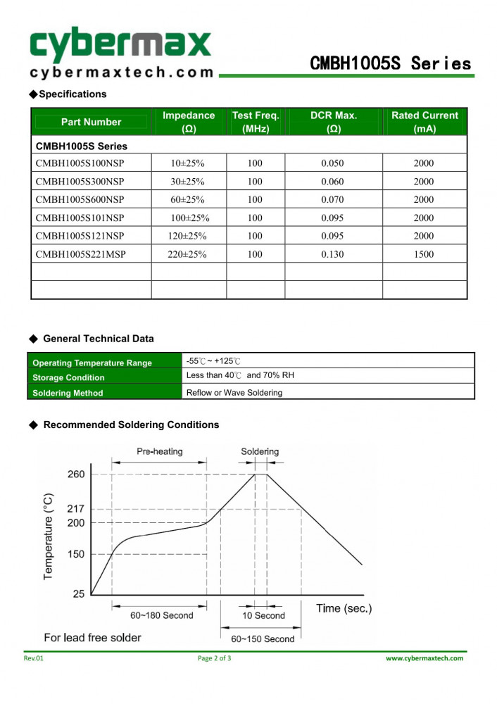 Cybermax CMBH1005S technical document page 2