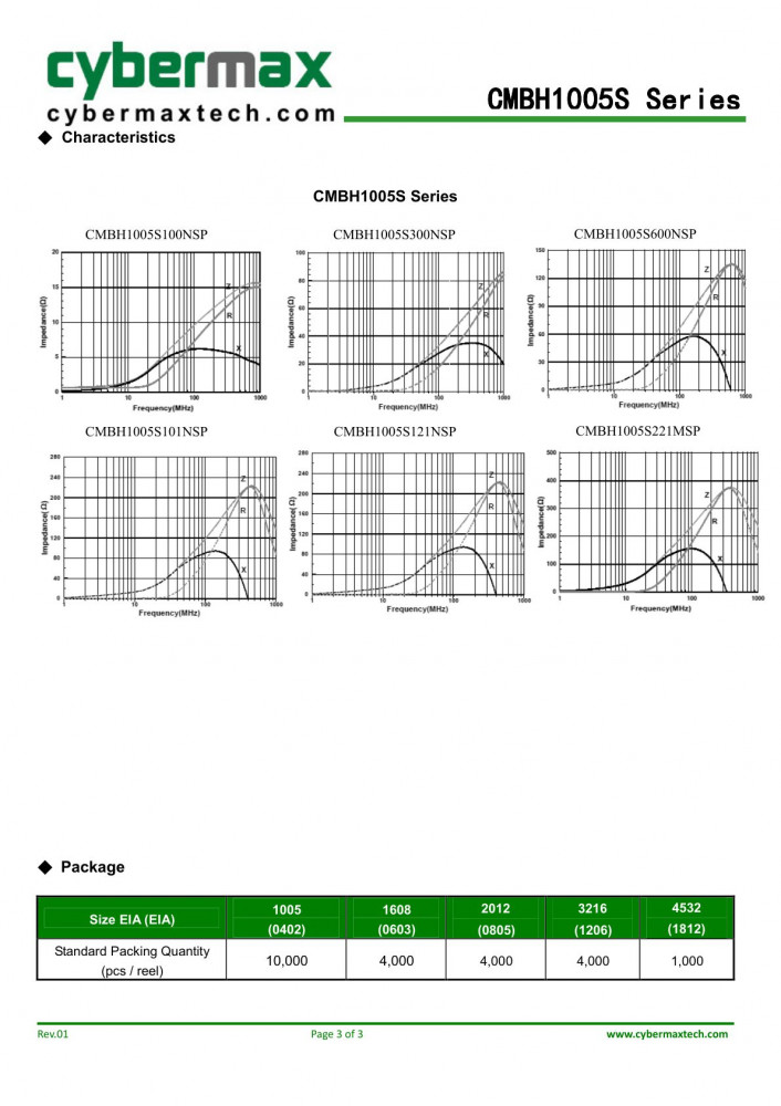Cybermax CMBH1005S technical document page 3