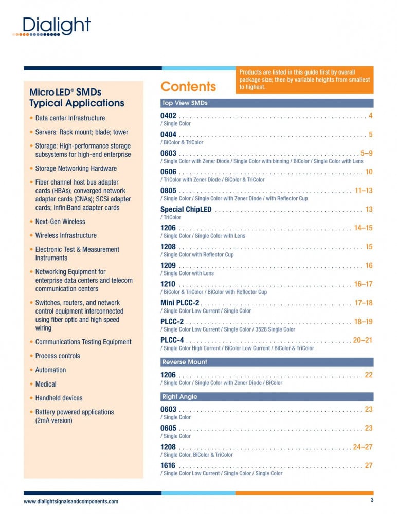 Dialight document page 3
