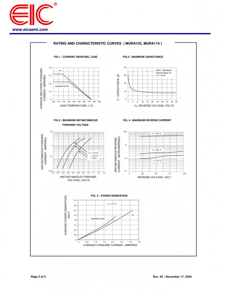 EIC MURA110 datasheet page 2