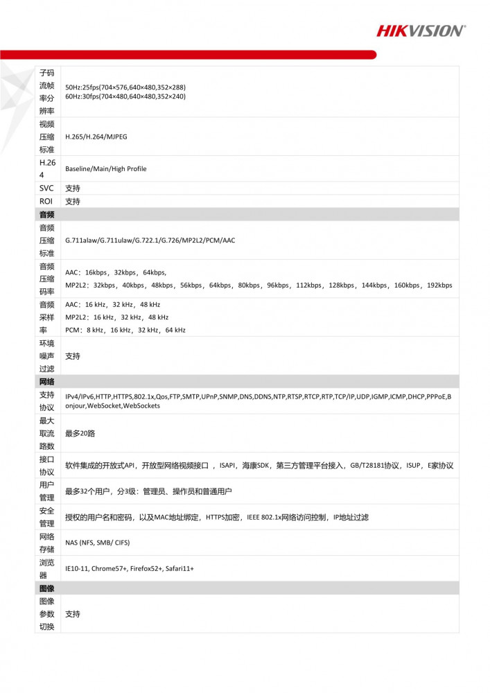 DS-2DC4A223IW(S6) datasheet page 5