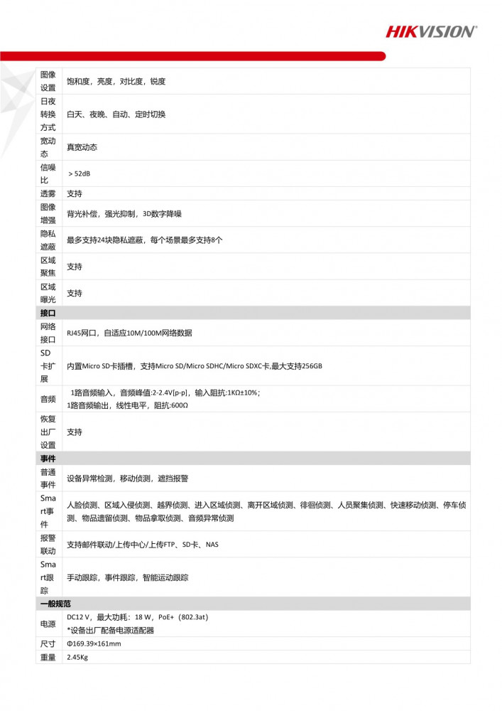 DS-2DC4A223IW(S6) datasheet page 6
