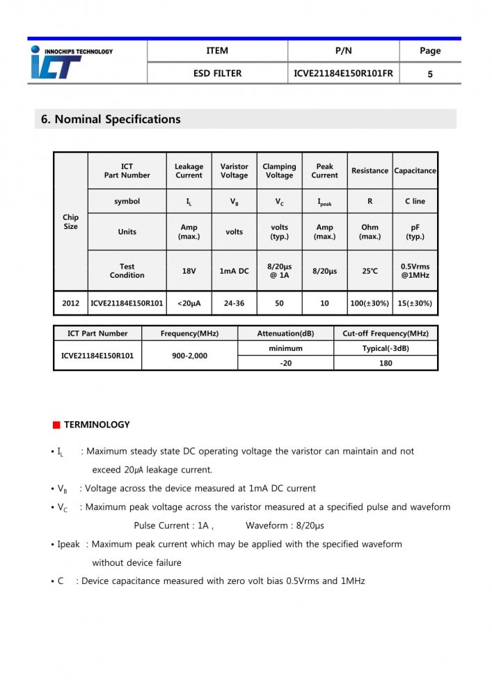 ICVE21184E150R101 datasheet page 5