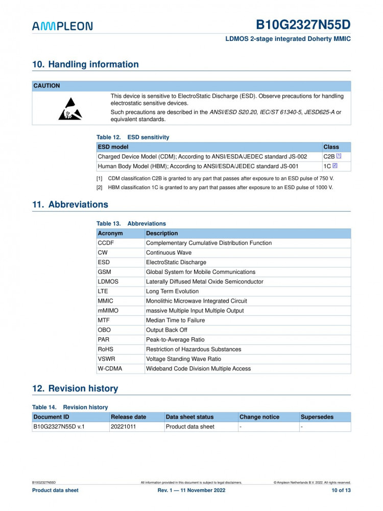 B10G2327N55D datasheet page 10