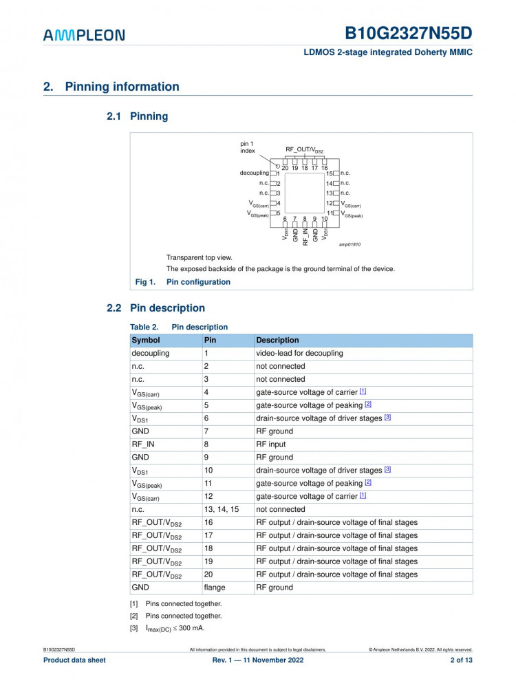 B10G2327N55D datasheet page 2