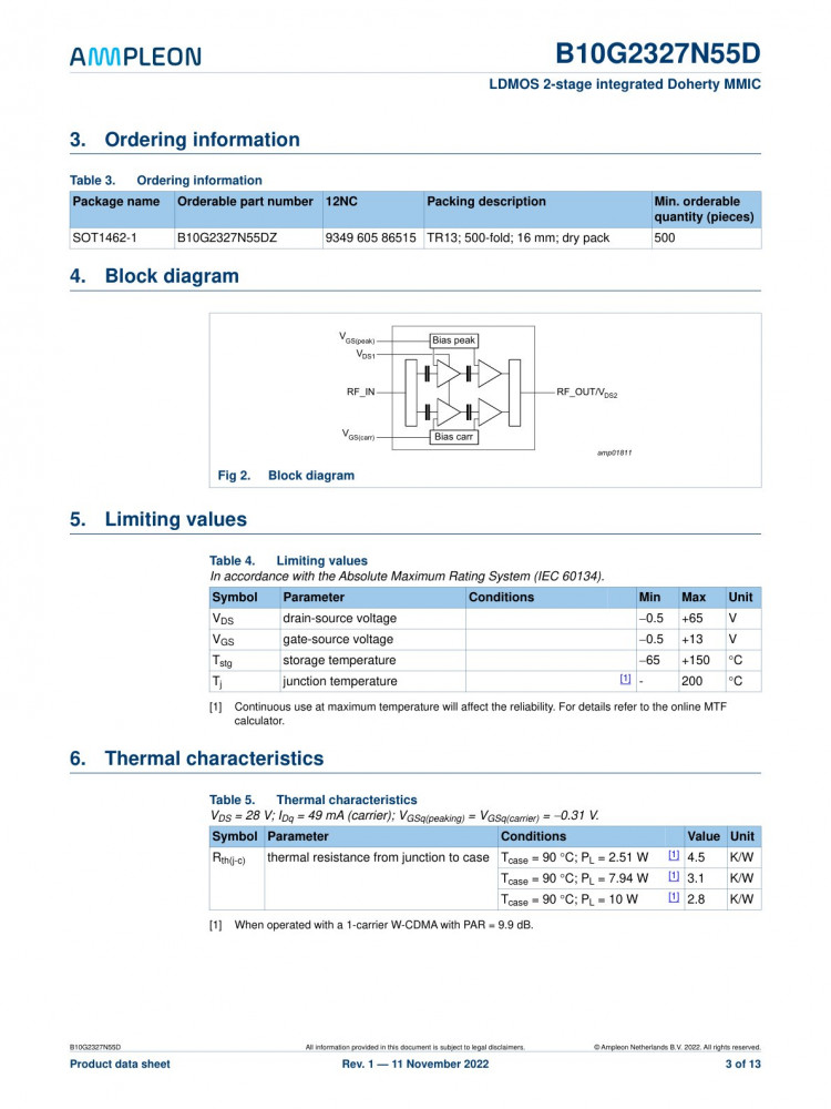 B10G2327N55D datasheet page 3