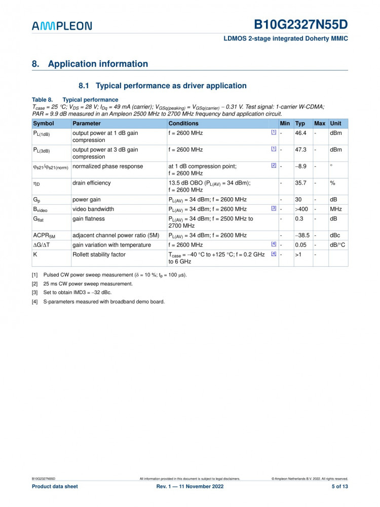 B10G2327N55D datasheet page 5