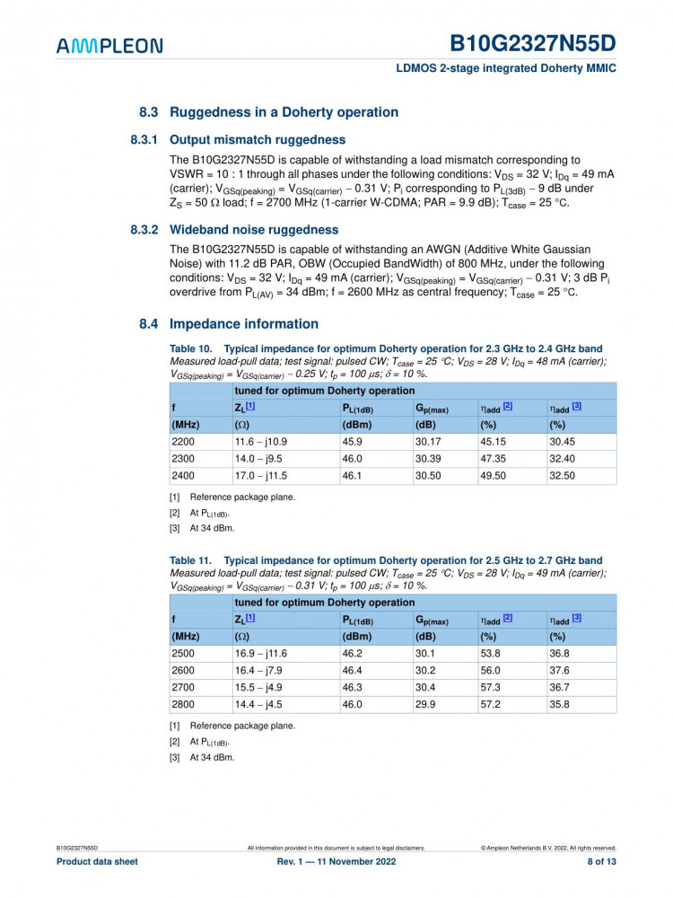 B10G2327N55D datasheet page 8