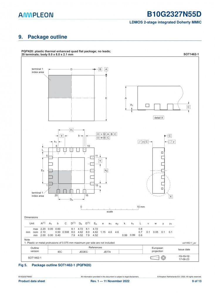 B10G2327N55D datasheet page 9