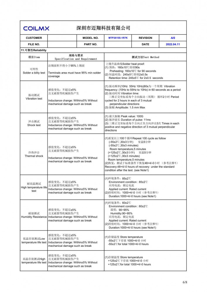 MTP2615S-1R7K specification page 6