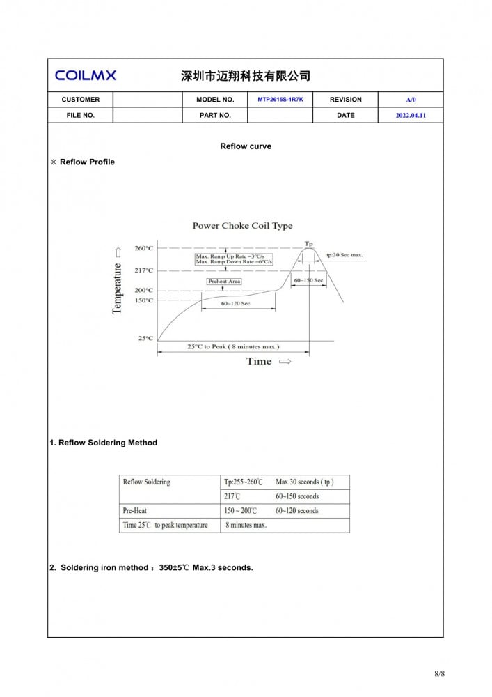 MTP2615S-1R7K specification page 8