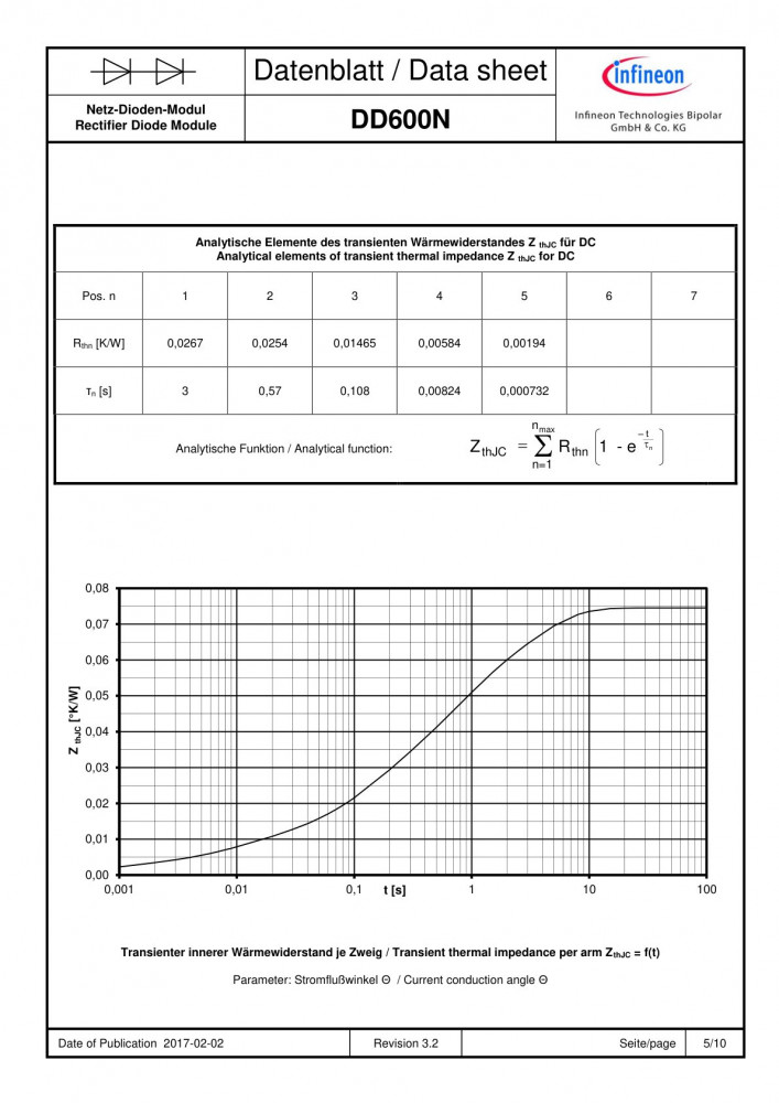 DD600N16K datasheet page 5