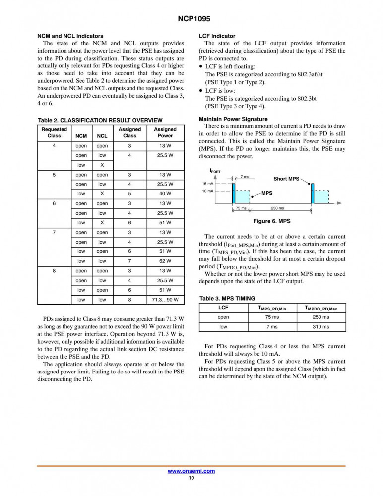 NCP1095 datasheet page 10