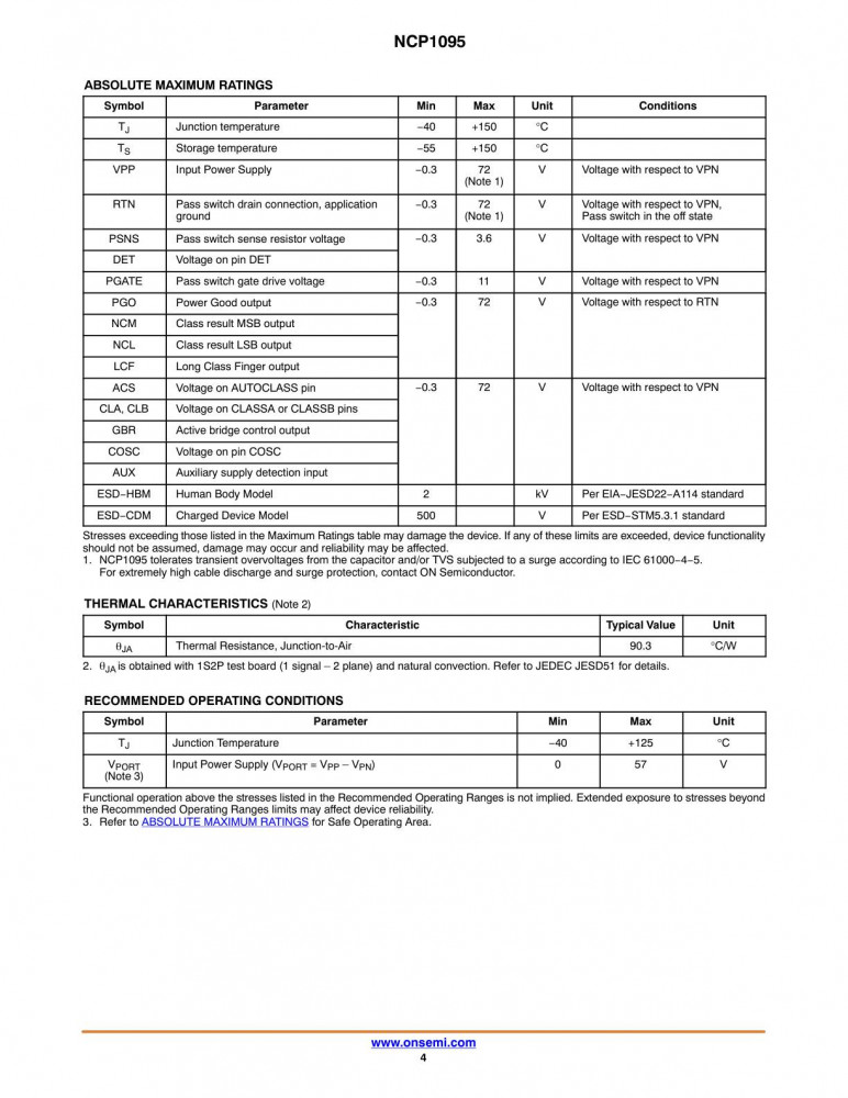 NCP1095 datasheet page 4