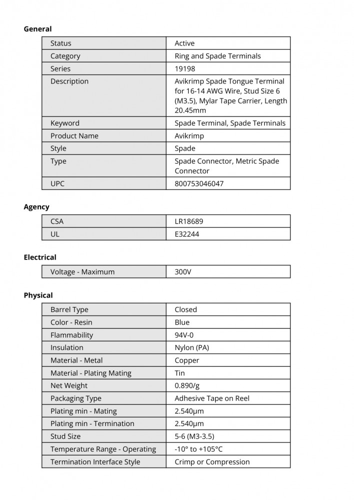 Product document page 2